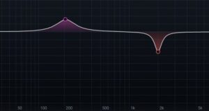 【DTM】見て分かるEQの仕組みと使い方 - 4beat studio