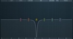 【DTM】見て分かるEQの仕組みと使い方 - 4beat studio
