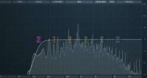【DTM】見て分かるEQの仕組みと使い方 - 4beat studio