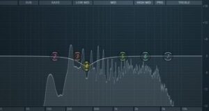 【DTM】見て分かるEQの仕組みと使い方 - 4beat studio