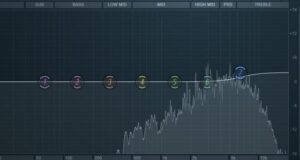 【DTM】見て分かるEQの仕組みと使い方 - 4beat studio